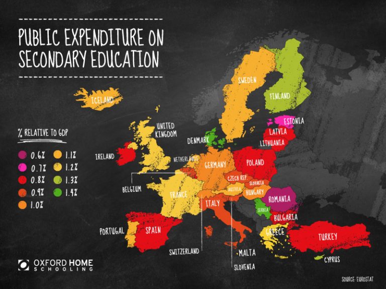 European Education I Oxford Open Learning European Education I Oxford Open Learning